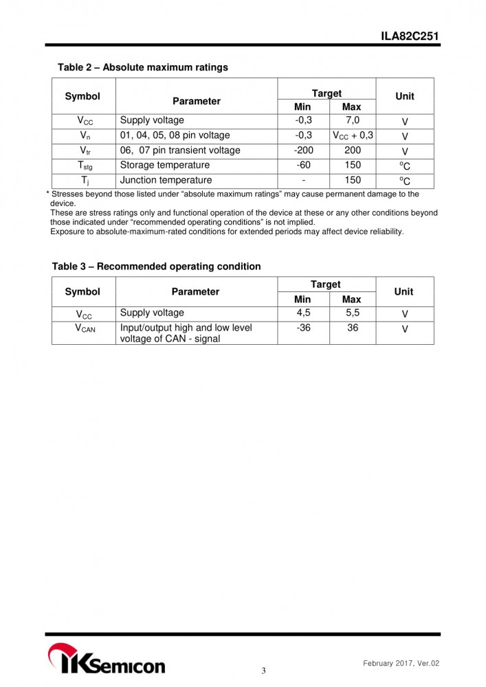 ILA82C251DT-BF datasheet page 3
