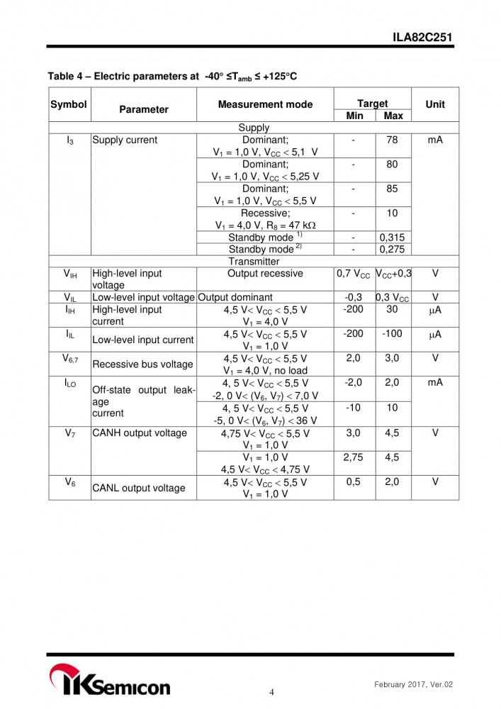 ILA82C251DT-BF datasheet page 4