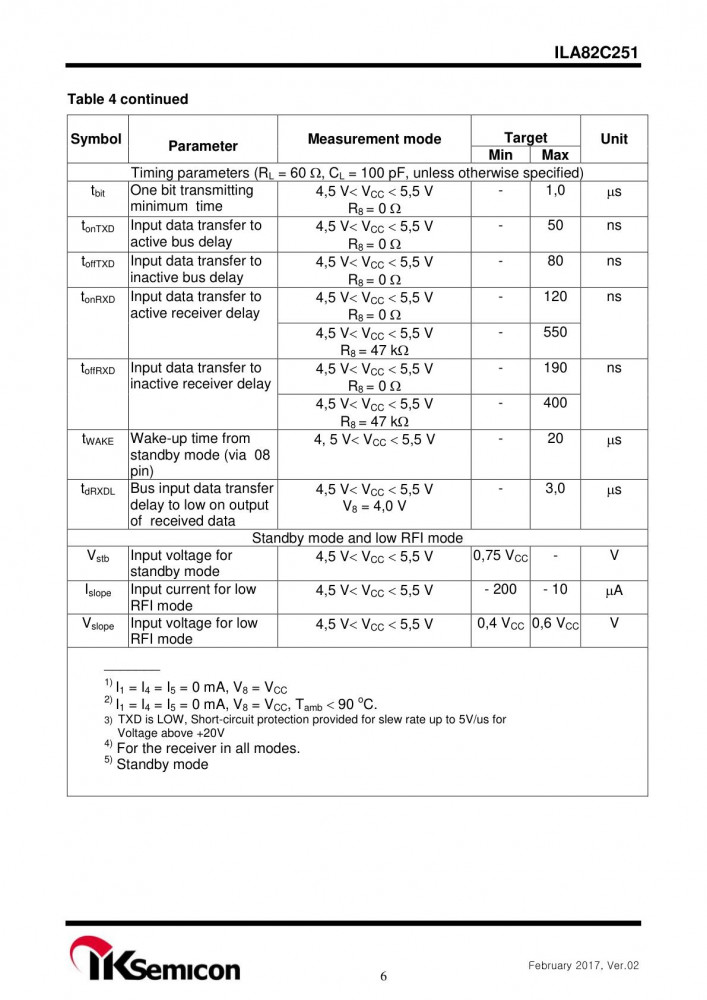 ILA82C251DT-BF datasheet page 6