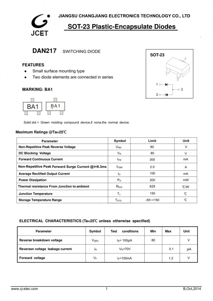 DAN217 datasheet page 1
