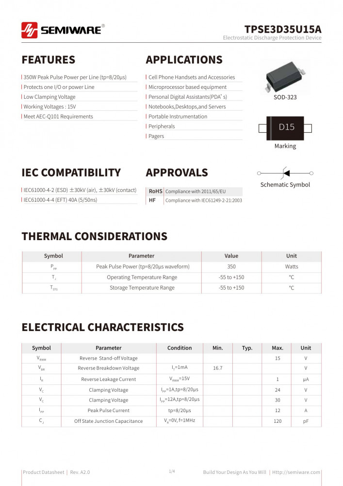 TPSE3D35U15A datasheet page 1