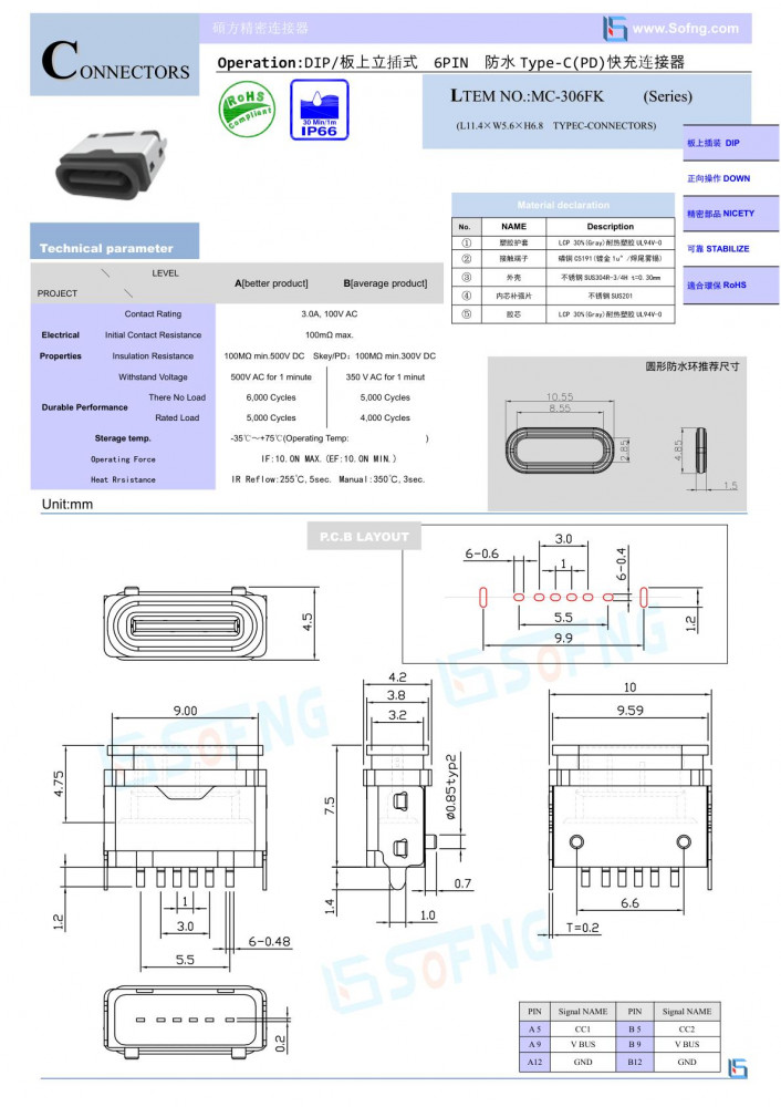 SOFNG MC-306FK technical document page