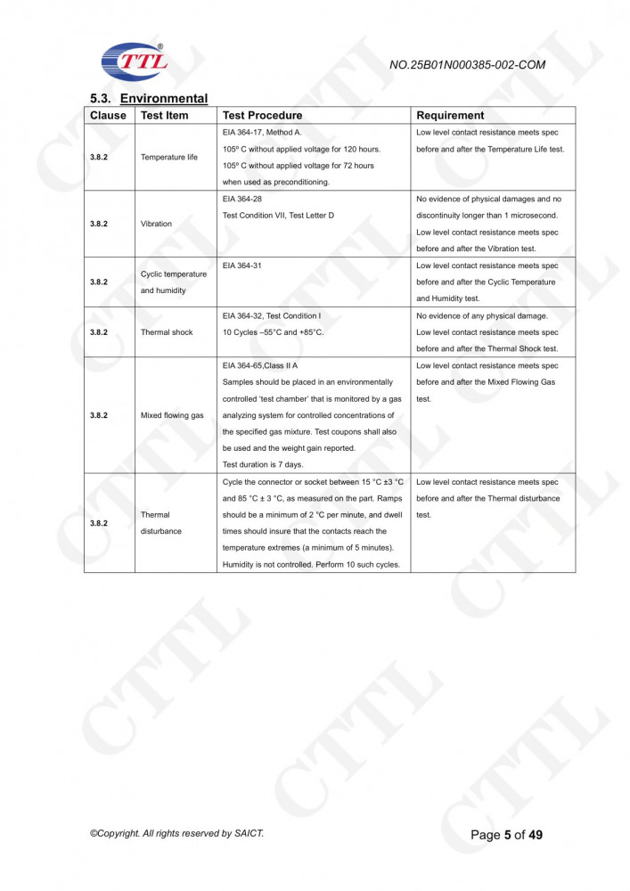 GT-USB-9003A03 document page 10