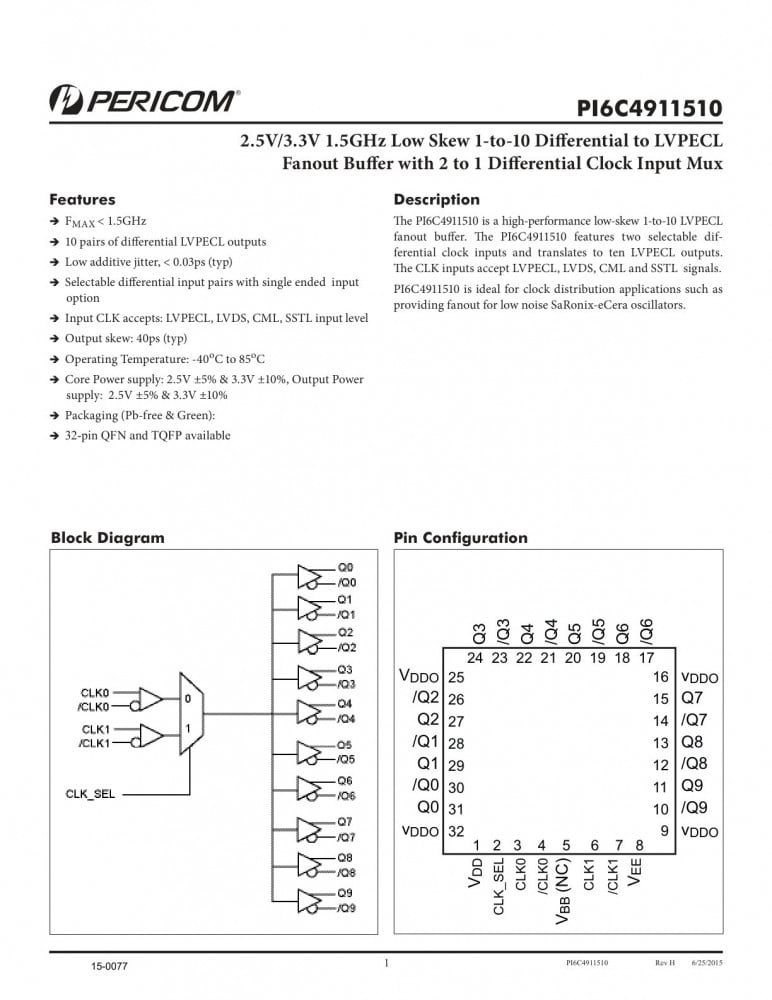 PI6C4911510FAIEX datasheet page 1