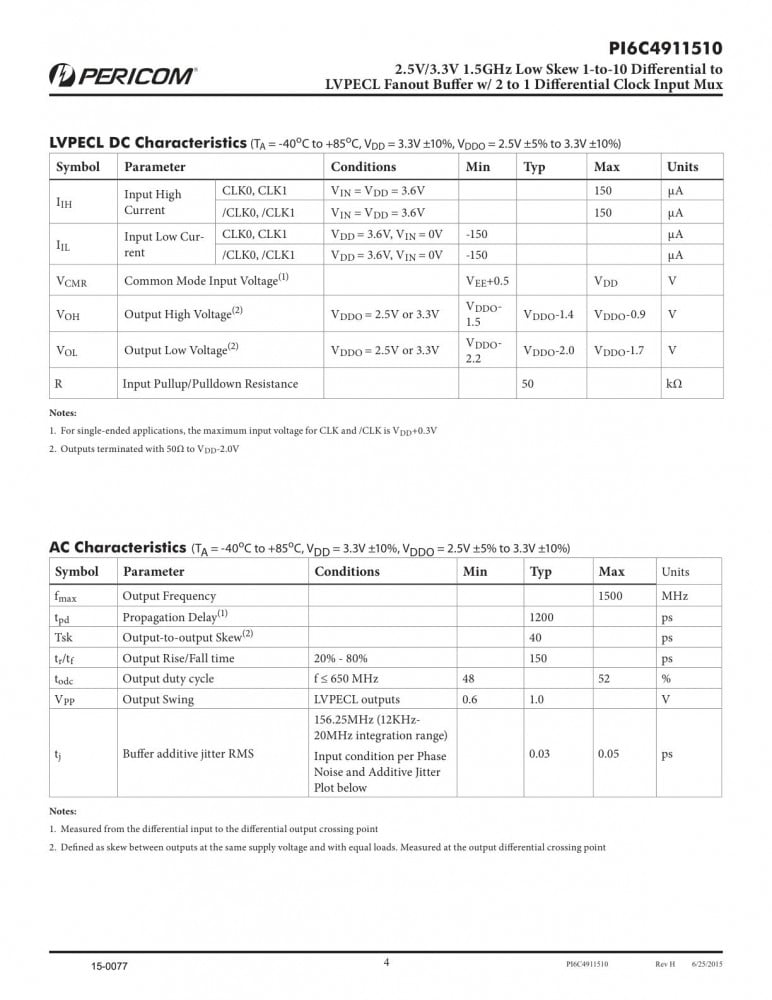 PI6C4911510FAIEX datasheet page 4