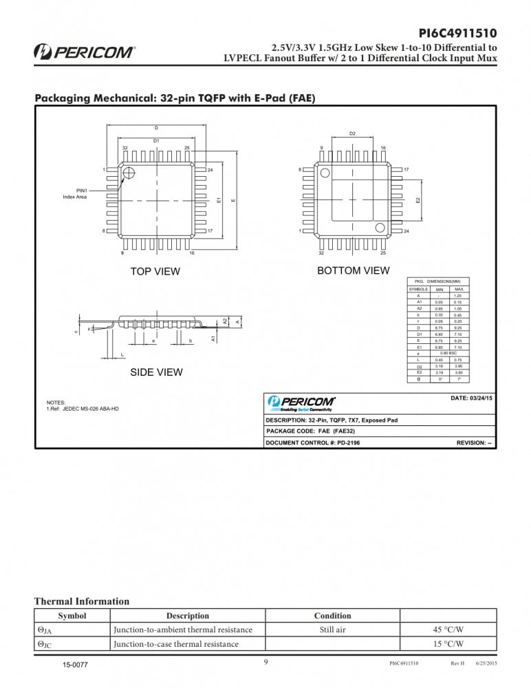 PI6C4911510FAIEX datasheet page 9