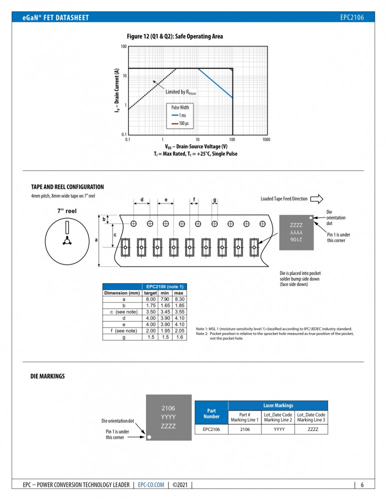 EPC2106 datasheet page 6