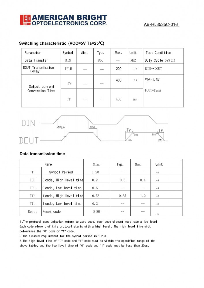 AB-HL3535C-016 document preview page 4