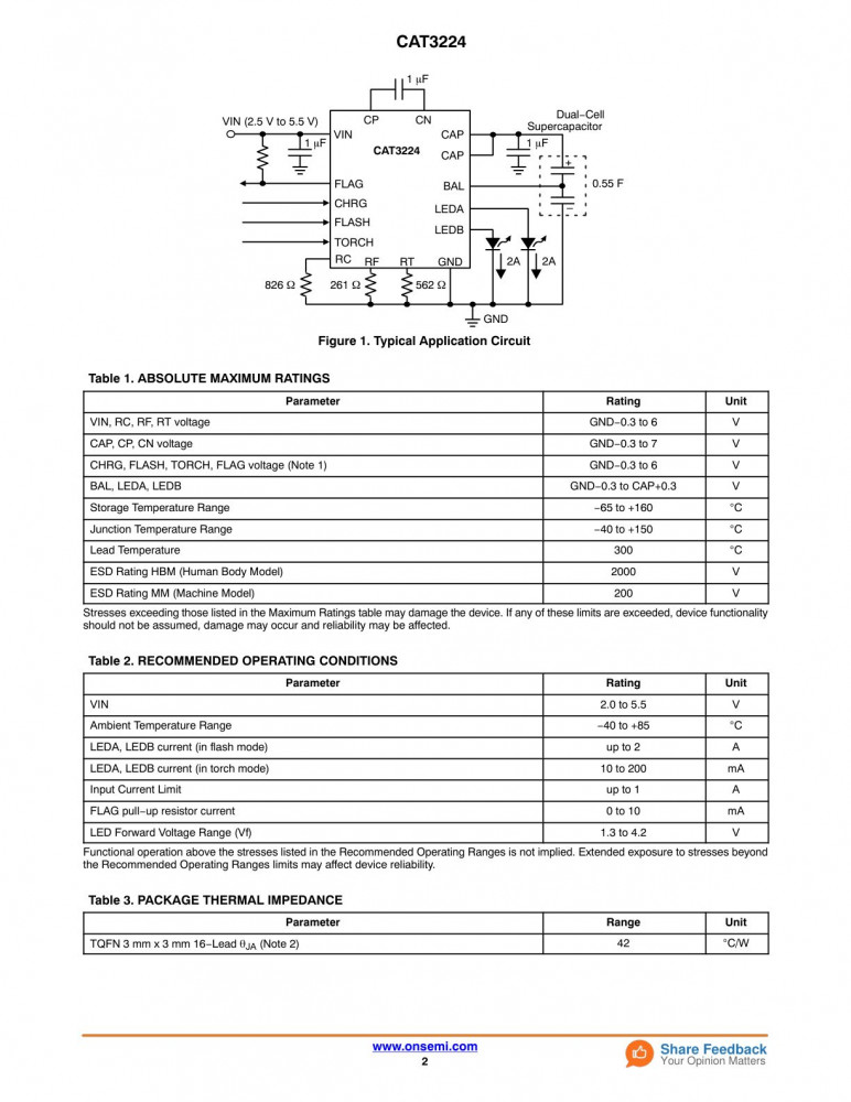 CAT3224 datasheet page 2