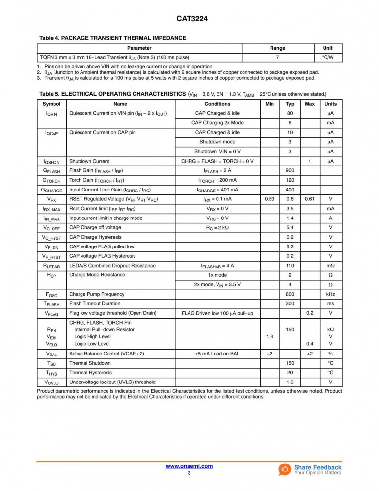 CAT3224 datasheet page 3