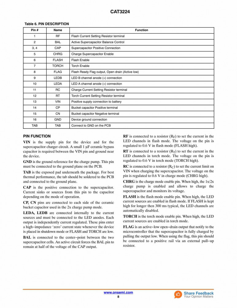 CAT3224 datasheet page 8