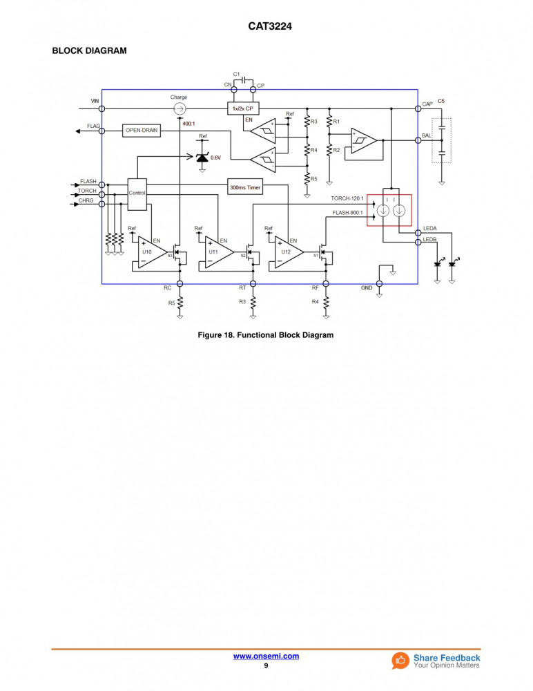 CAT3224 datasheet page 9