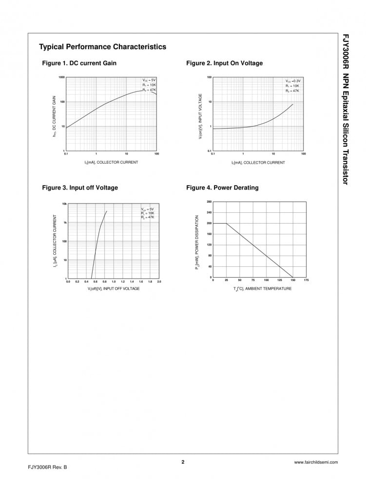 FJY3006R datasheet page 2