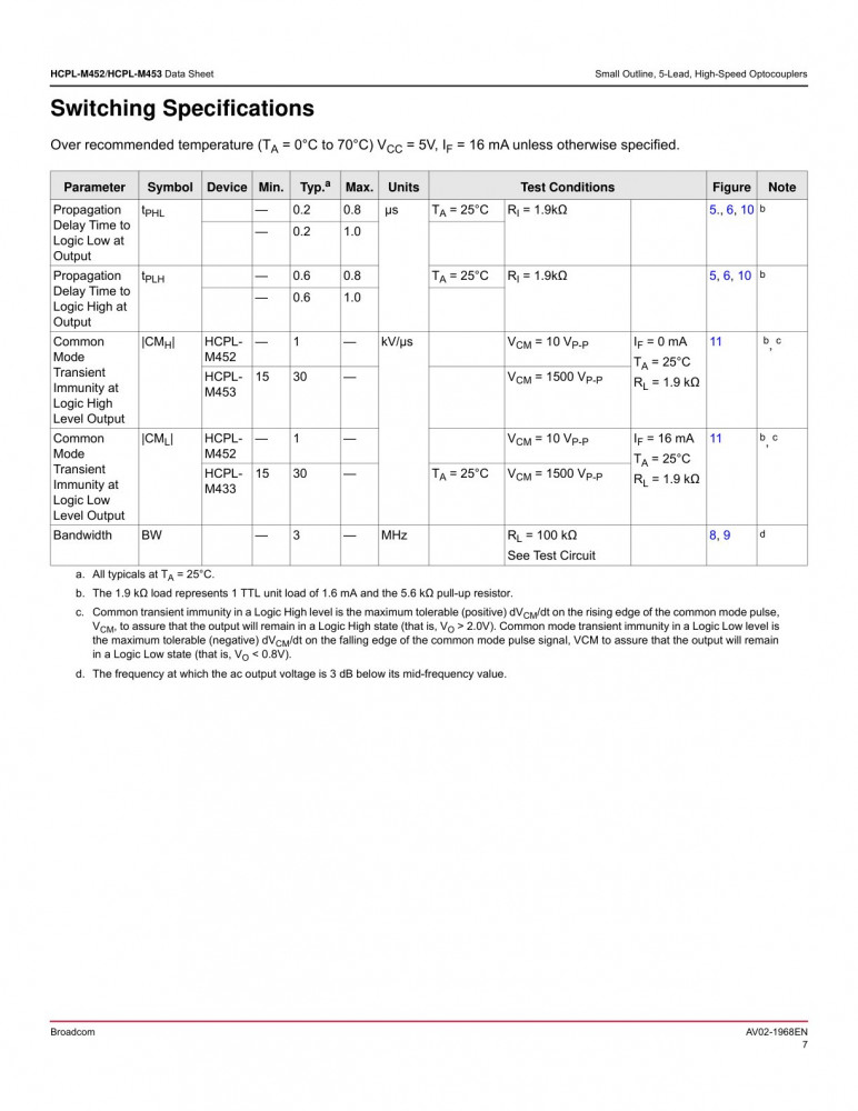 HCPL-M453 technical document page 7
