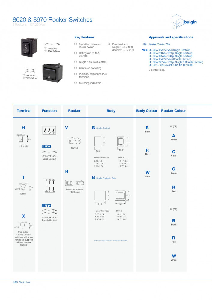 Bulgin technical document page 8
