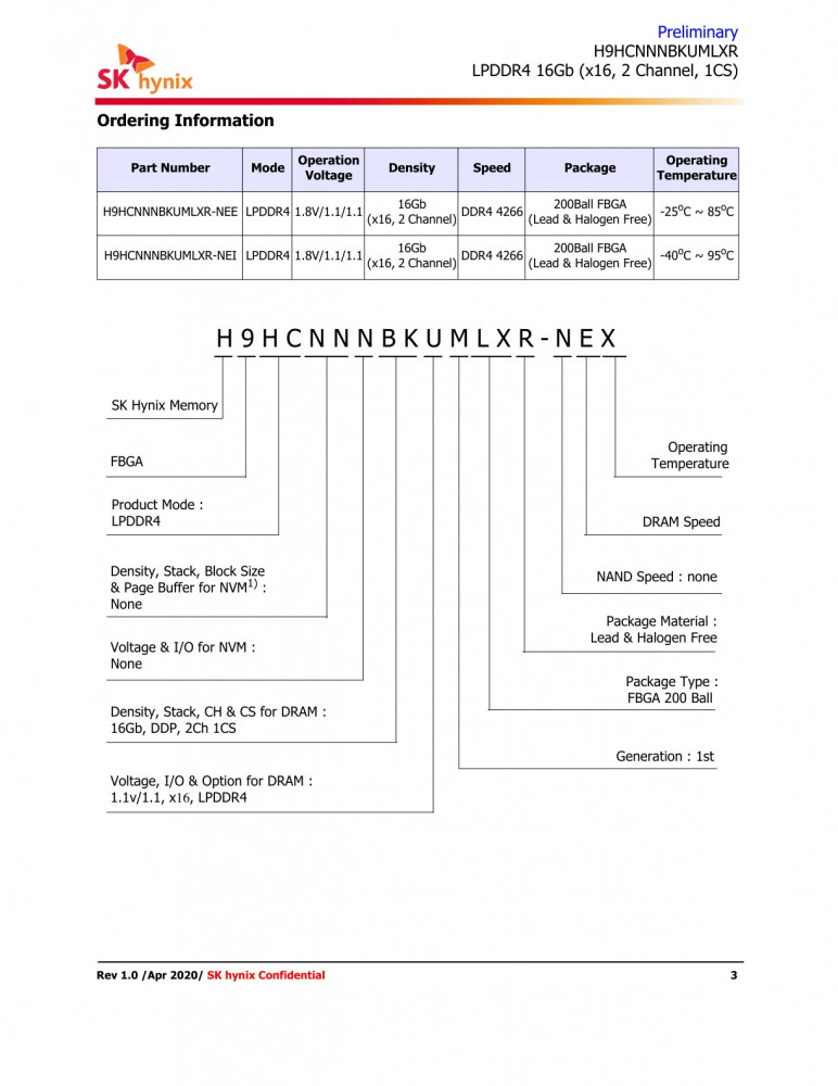H9HCNNNBKUMLXR-NEE datasheet page 3