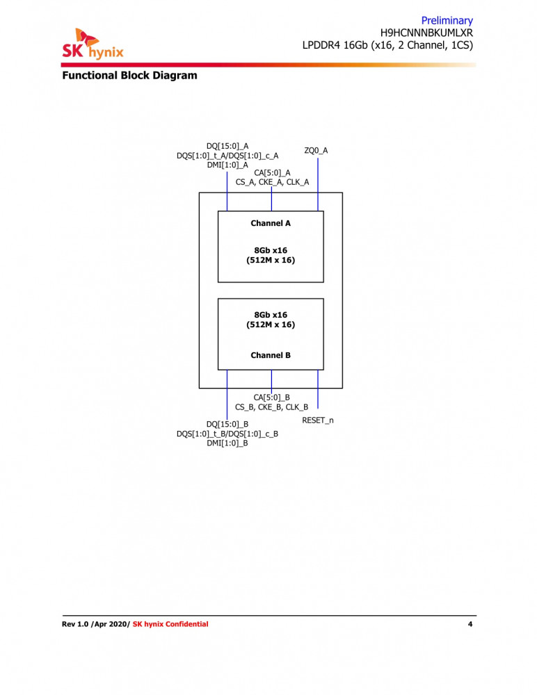H9HCNNNBKUMLXR-NEE datasheet page 4