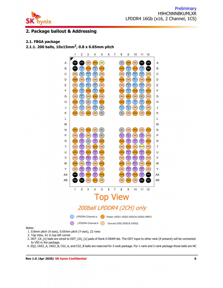 H9HCNNNBKUMLXR-NEE datasheet page 6