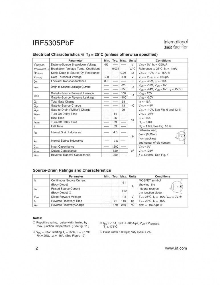 IRF5305PBF datasheet page 2