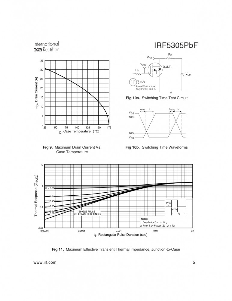 IRF5305PBF datasheet page 5