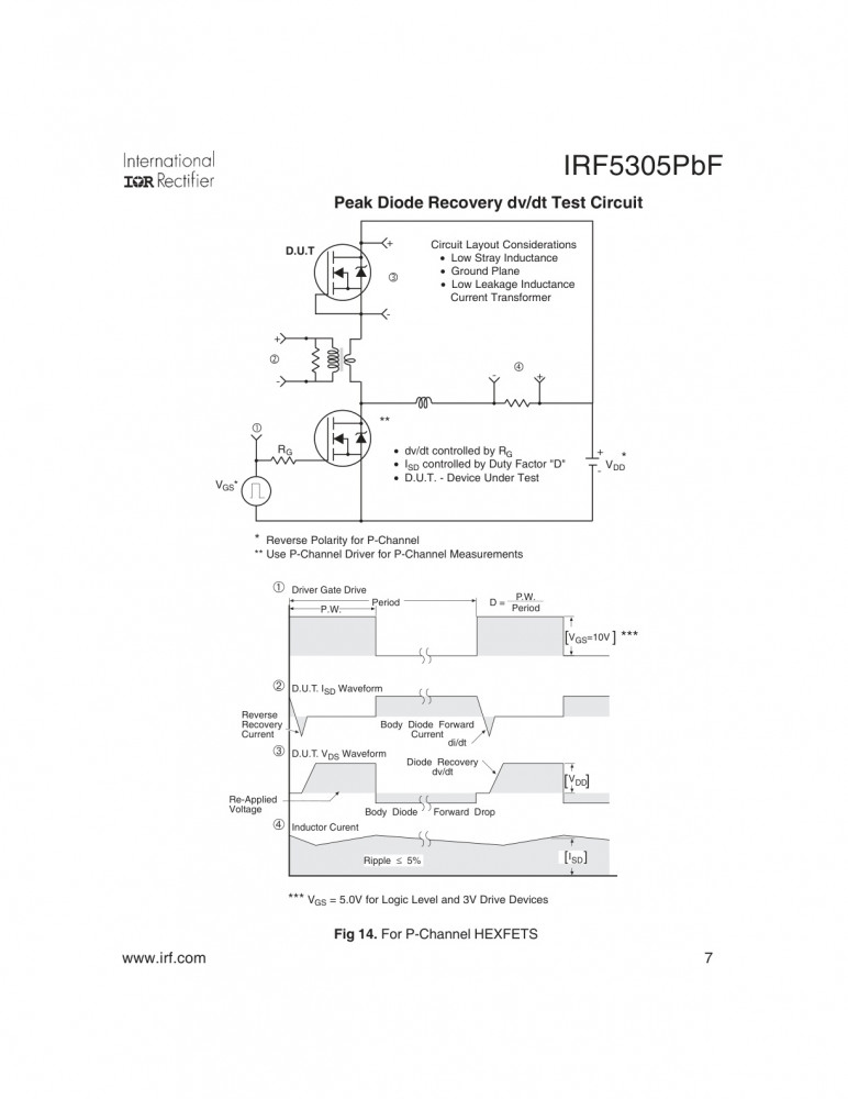 IRF5305PBF datasheet page 7