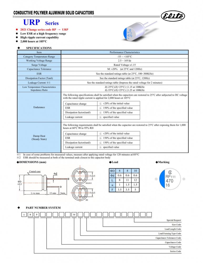 Chinsan URP series datasheet page 1