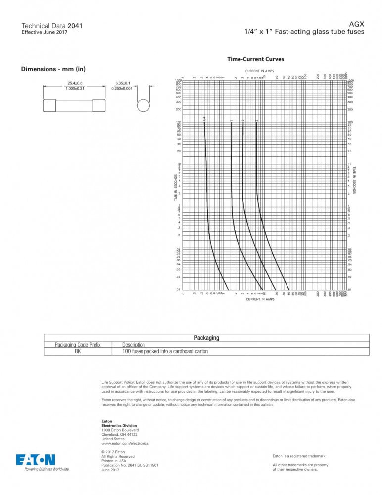 EATON AGX fuse datasheet page 2