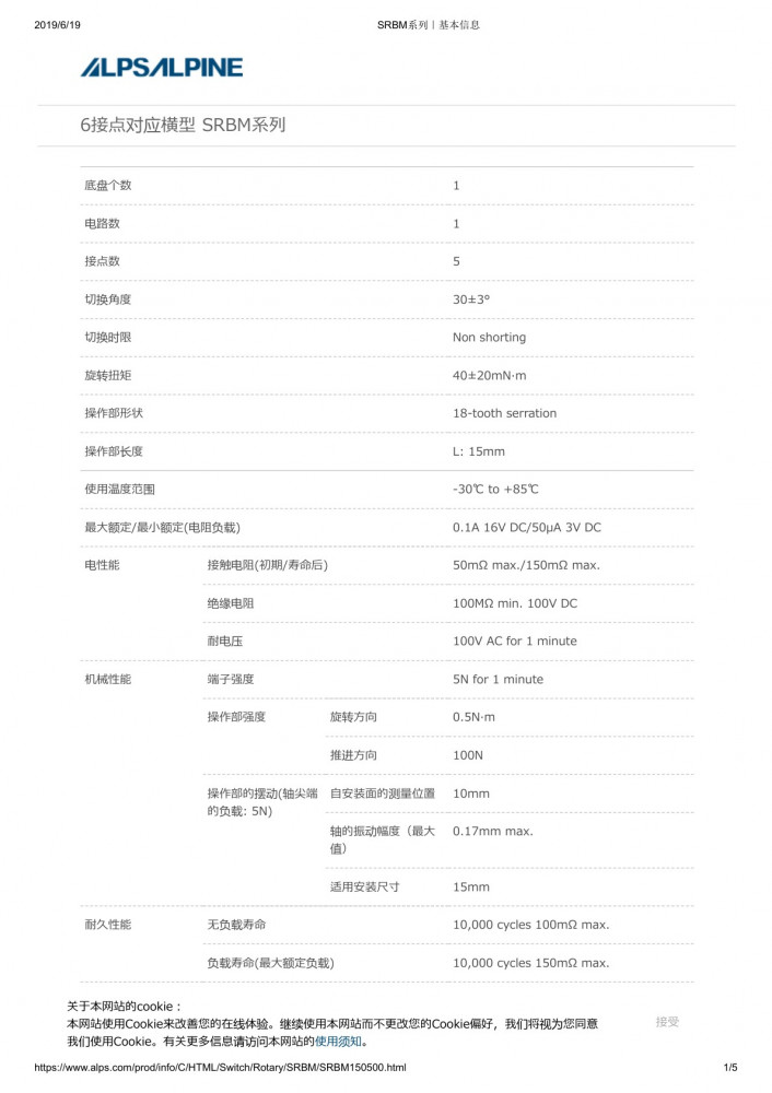 SRBM150500 datasheet page 1
