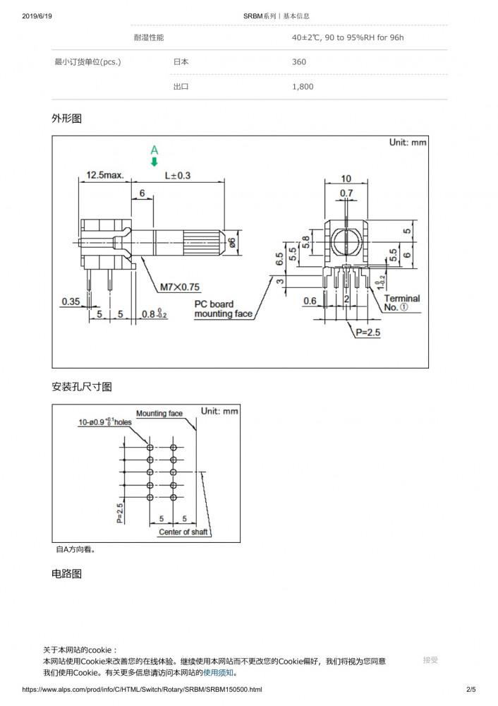 SRBM150500 datasheet page 2