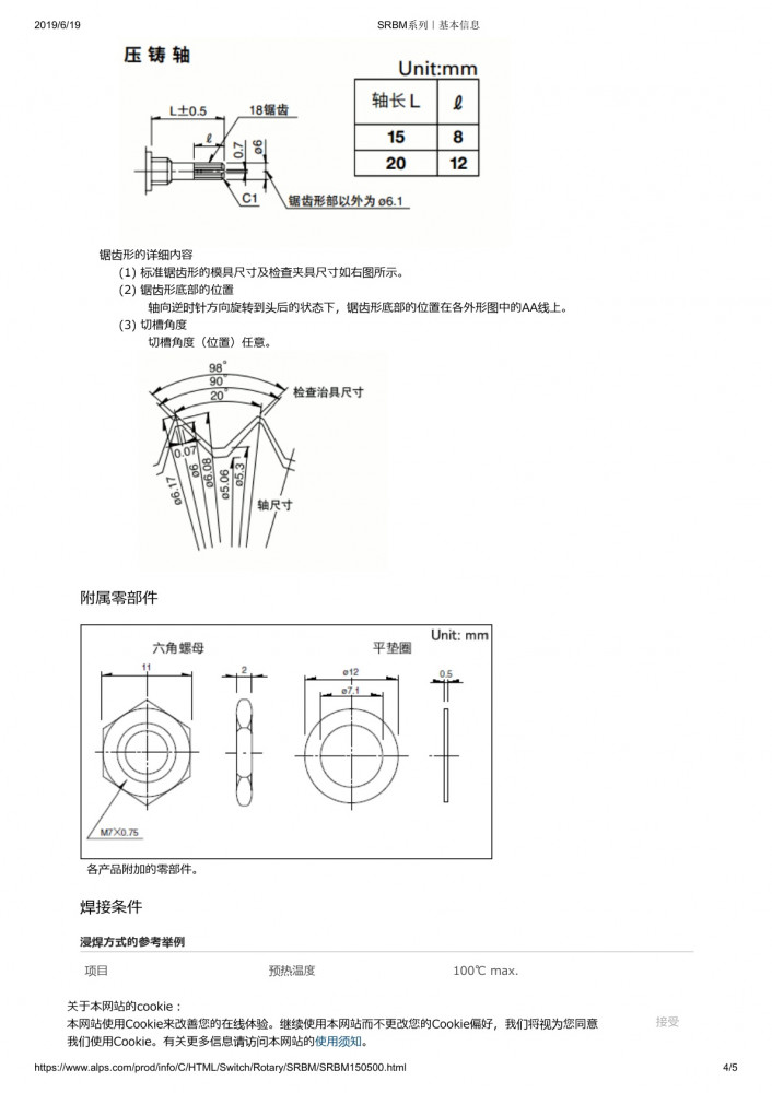 SRBM150500 datasheet page 4