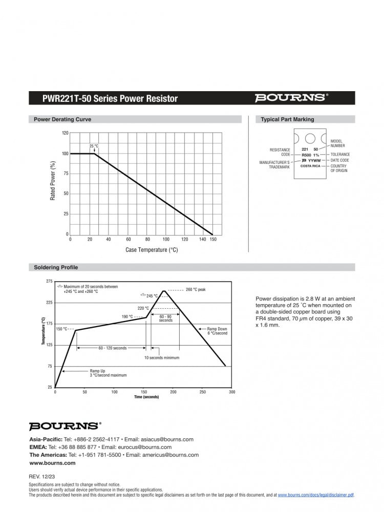PWR221T-50 datasheet page 3
