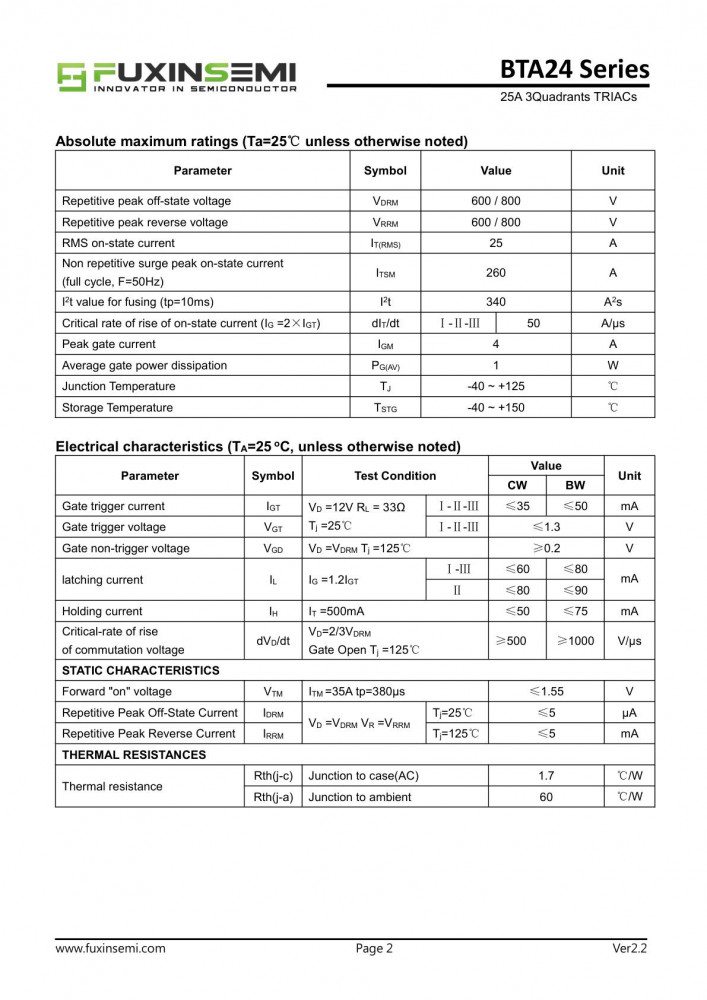 BTA24-800CWRG datasheet page 2