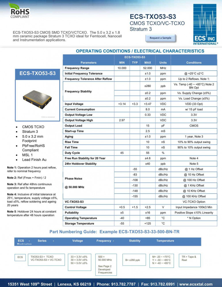 ECS-TXO53-S3 datasheet page 1