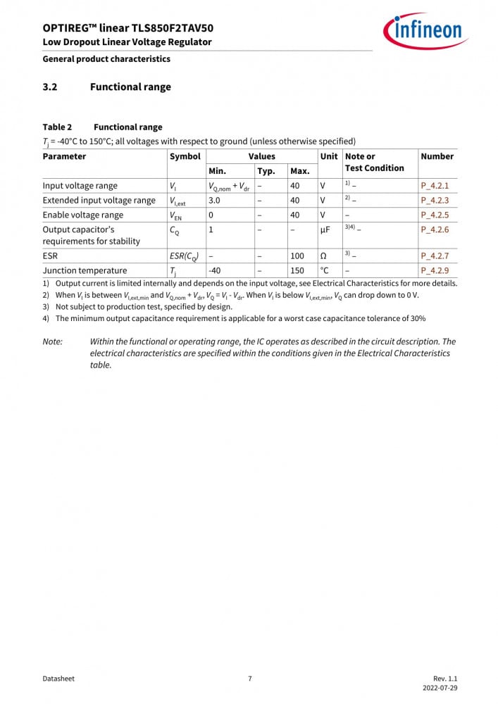 TLS850F2TAV50 datasheet page 7