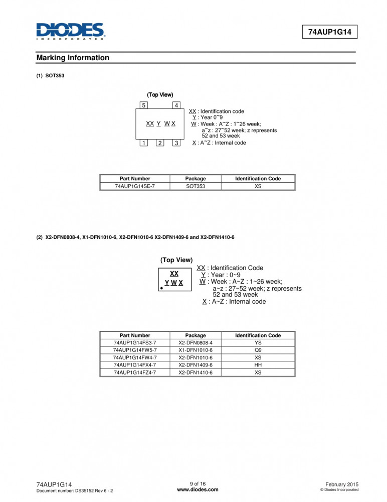 74AUP1G14FZ4-7 datasheet page 9