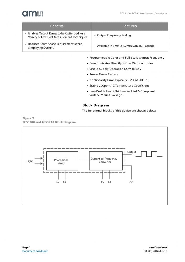 TCS3200D-TR datasheet page 2
