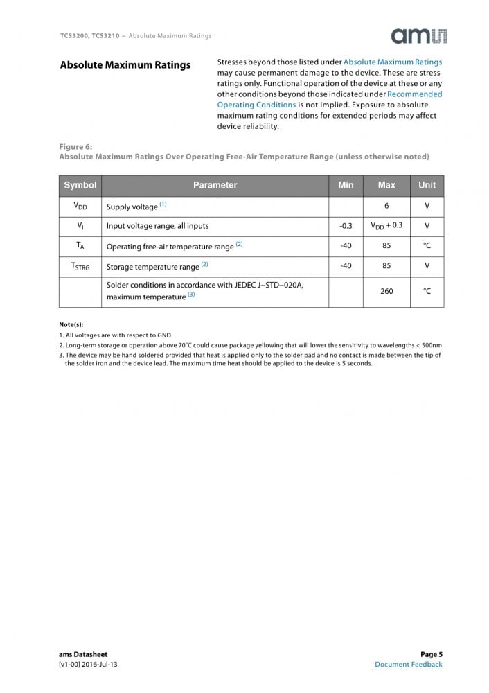TCS3200D-TR datasheet page 5