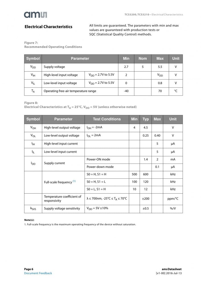 TCS3200D-TR datasheet page 6