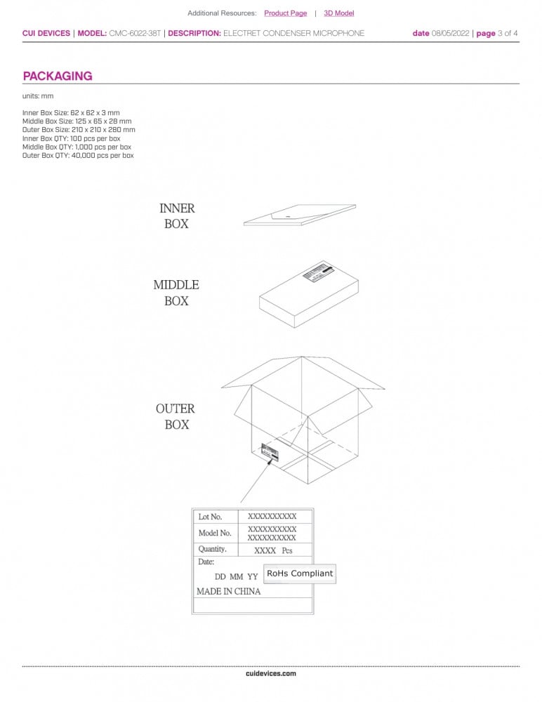 CMC-6022-38T datasheet page 3