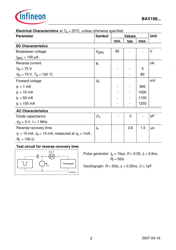 BAV199E6433 datasheet page 2