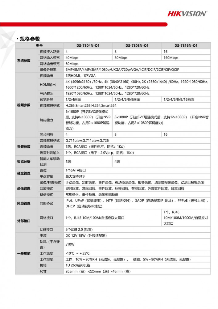 DS-7808N-Q1 product documentation page 2