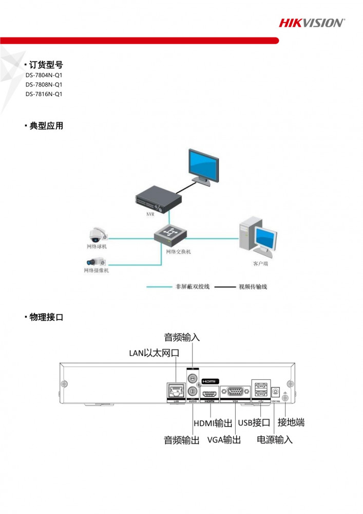 DS-7808N-Q1 product documentation page 3