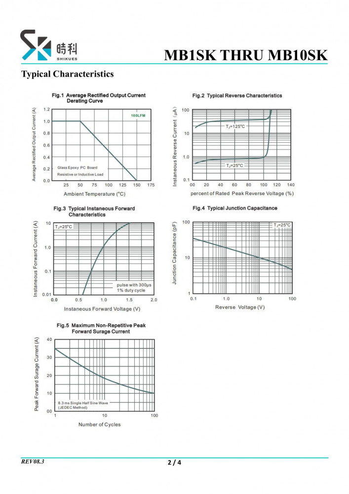 MB6SK datasheet page 2