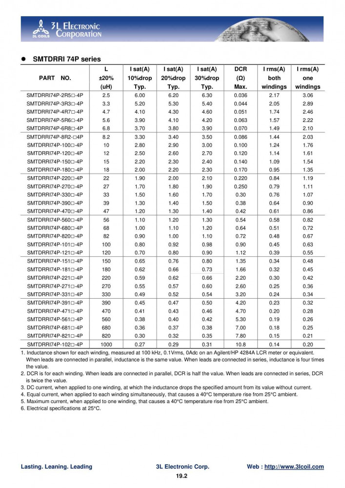 3L COILS SMTDRRI series technical document page 3