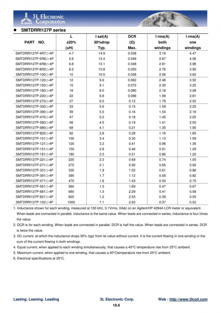 3L COILS SMTDRRI series technical document page 7