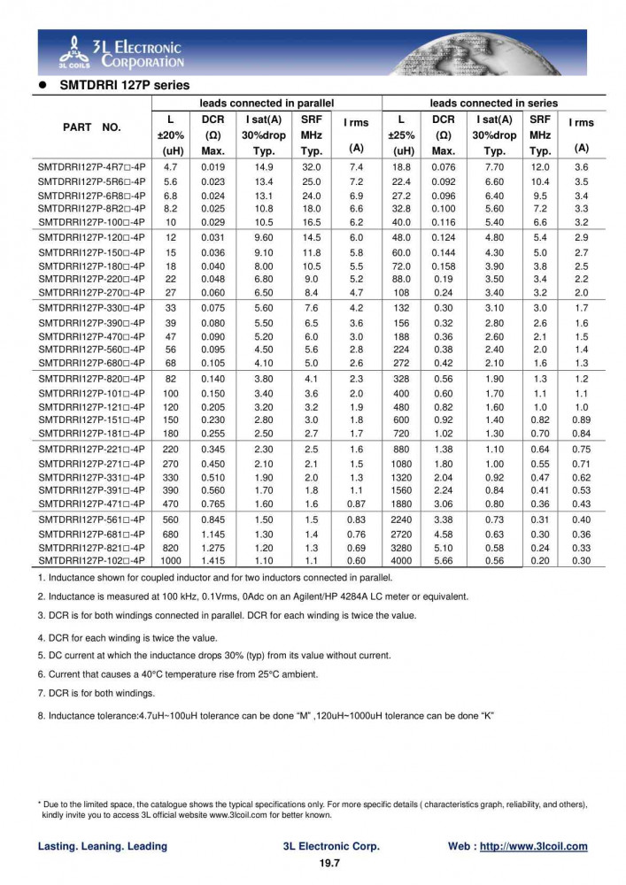 3L COILS SMTDRRI series technical document page 8