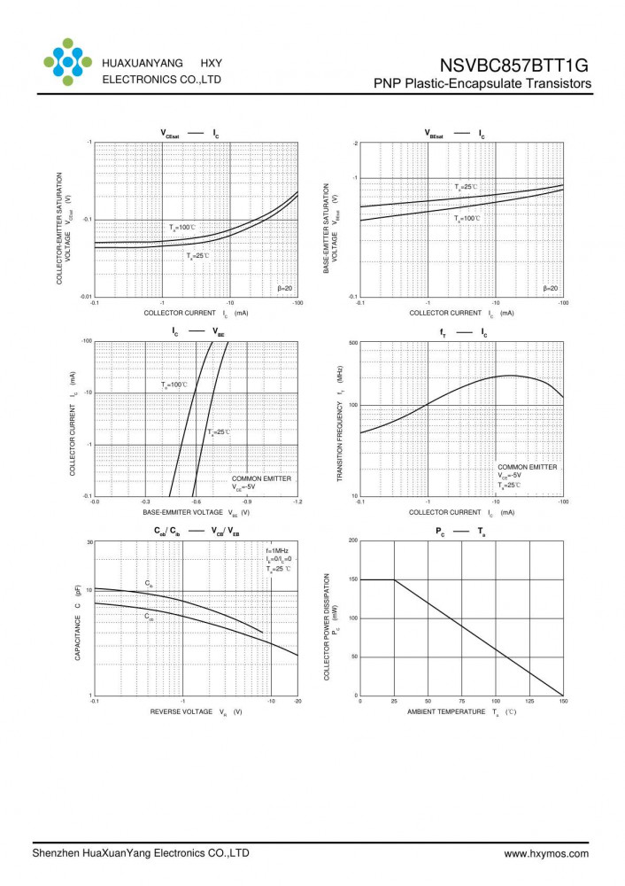 NSVBC857BTT1G-HXY datasheet page 3