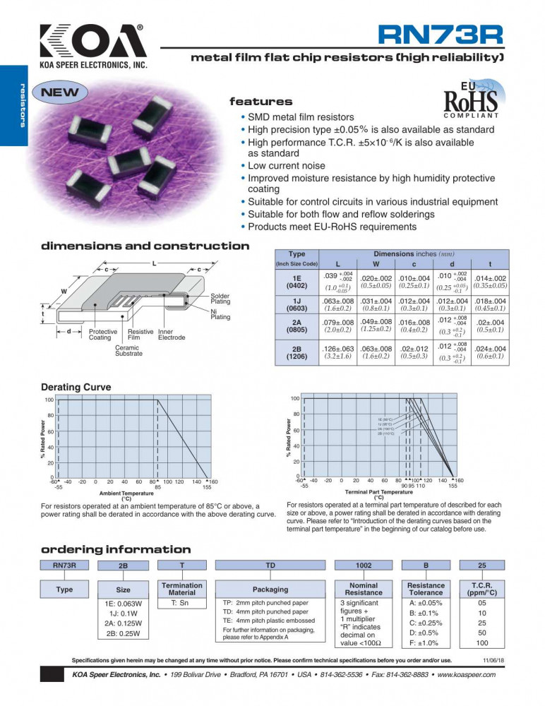 KOA RN73R2A technical document page 1