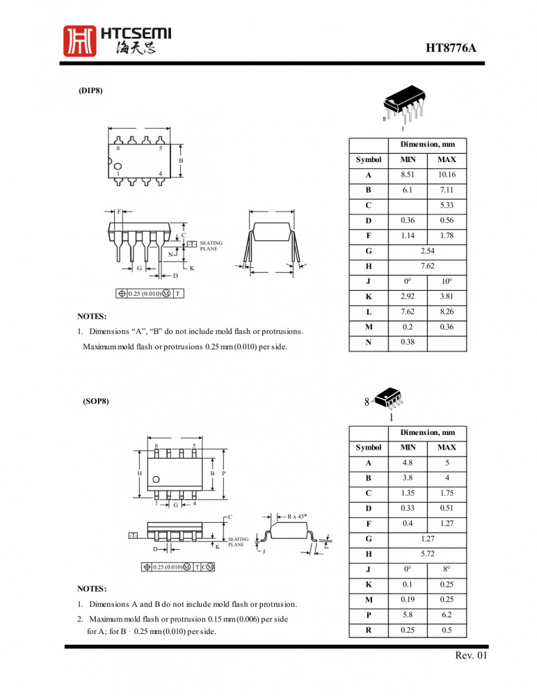 HT8776ARZ datasheet page 10