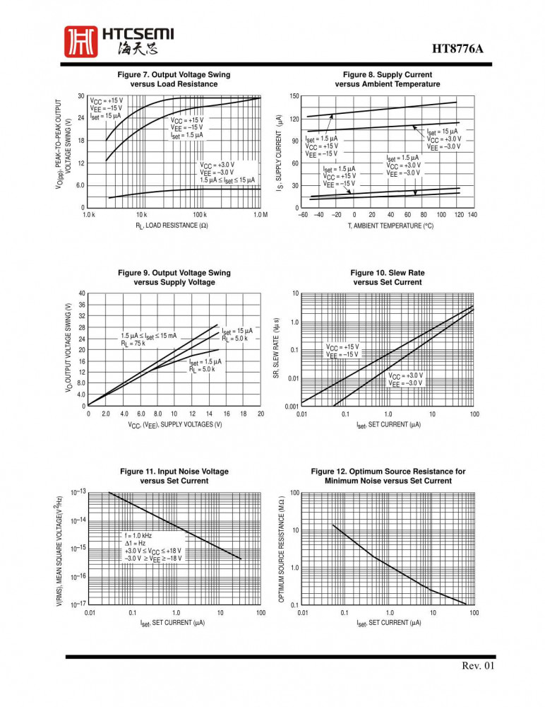 HT8776ARZ datasheet page 8